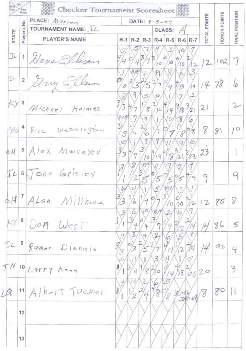 2009Official Scoresheets 2009Official Scoresheets